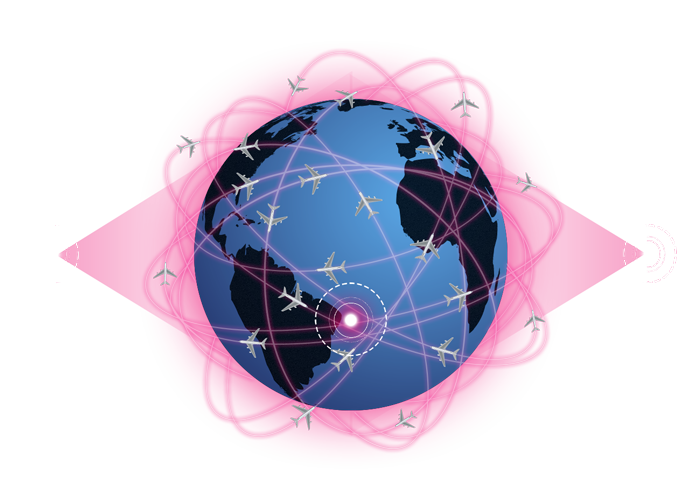 AIRPLANE CONNECTIVITY